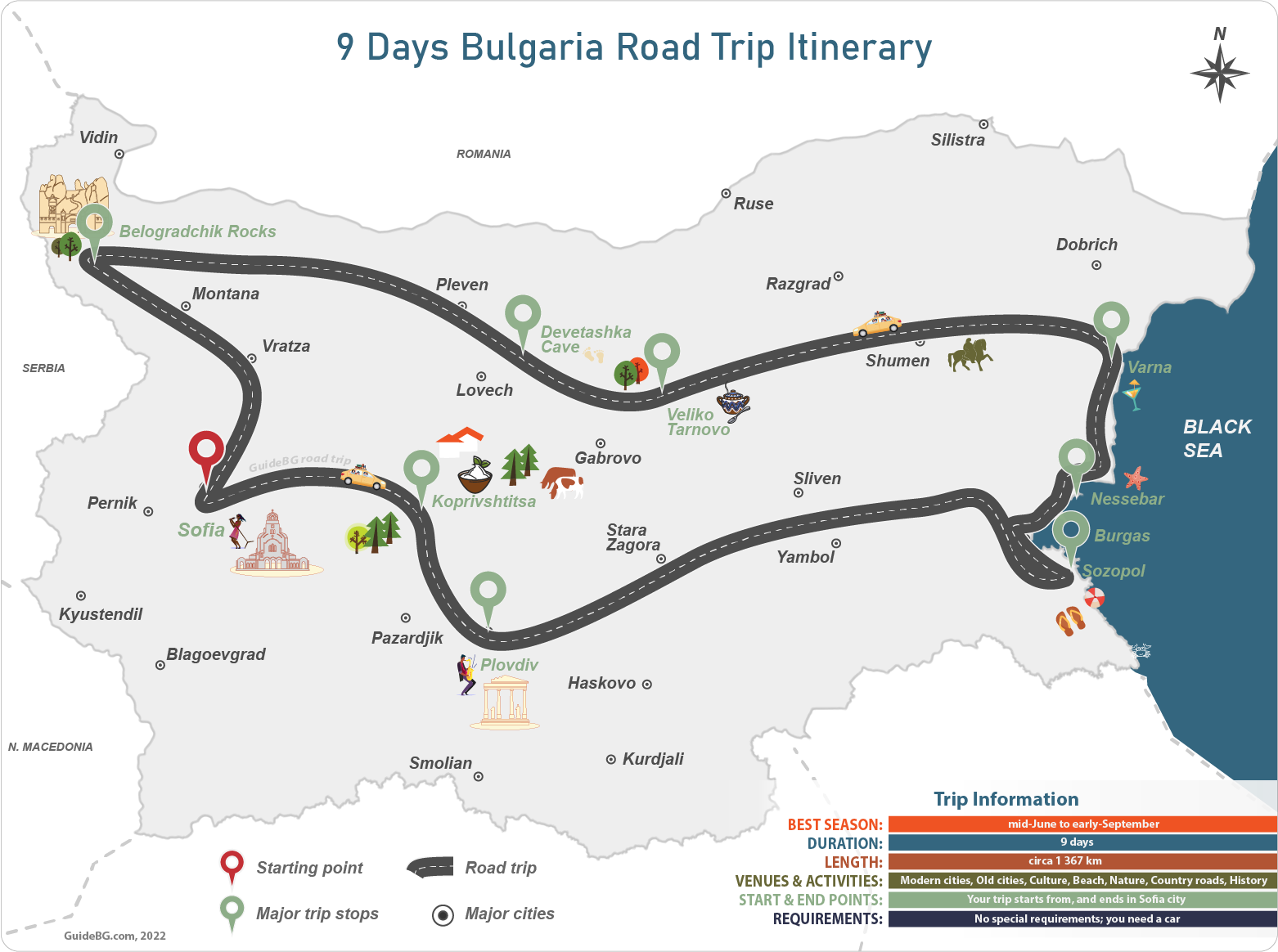 The Discovery Road Trip - Bulgarian Trip Ideas Hub - GuideBG