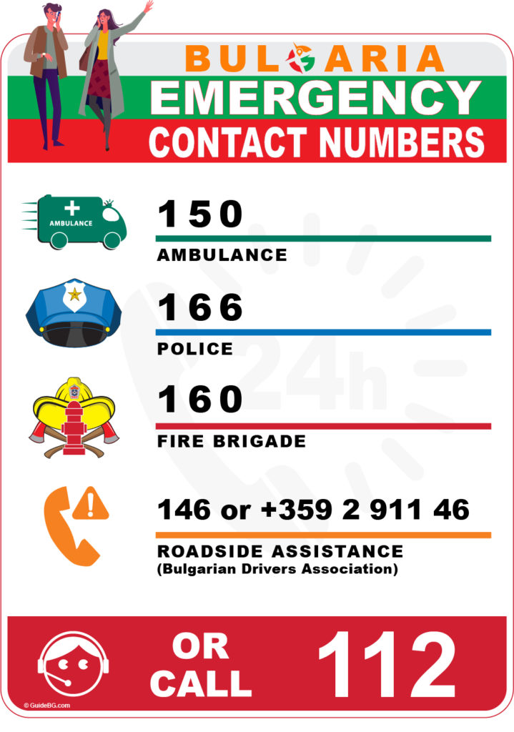 Emergency Numbers in Bulgaria - Get Help - GuideBG