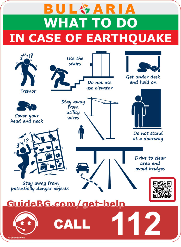 What To Do in a Case of Earthquake - Get Help - GuideBG