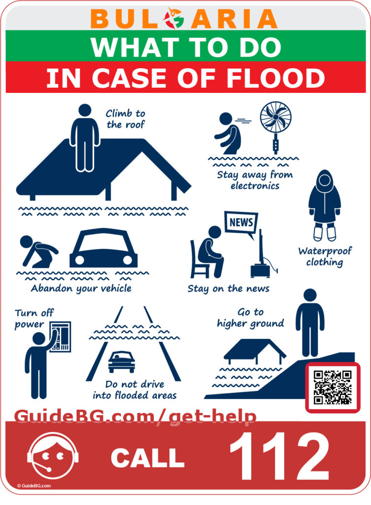 What To Do in a Case of Flood - Get Help - GuideBG
