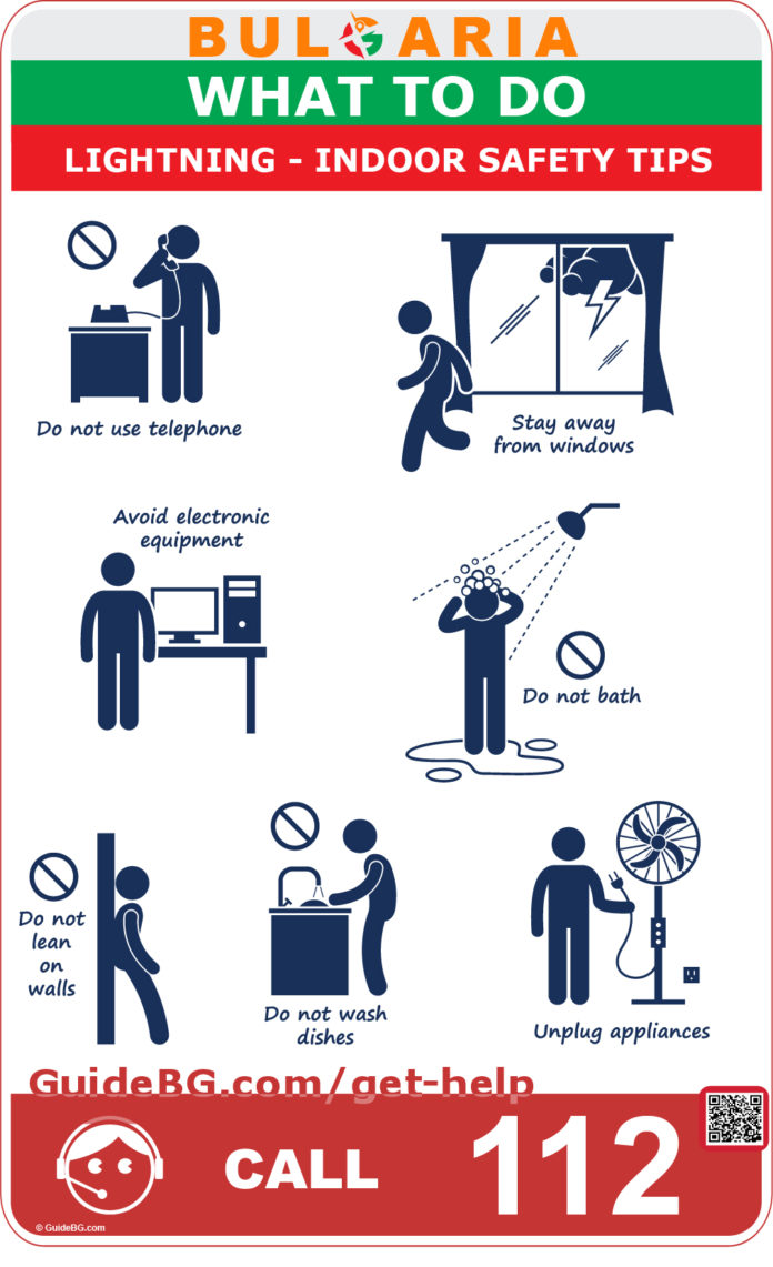 Indoor Safety Tips During Lightning - Get Help - GuideBG