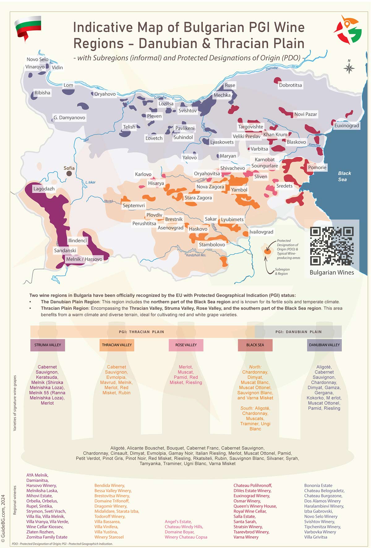 The Rich World of Bulgarian Wines - Bulgarian Wines - GuideBG